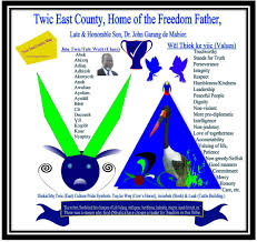 Twic Logo Twic East Community Of South Sudan USA Protest Letter To